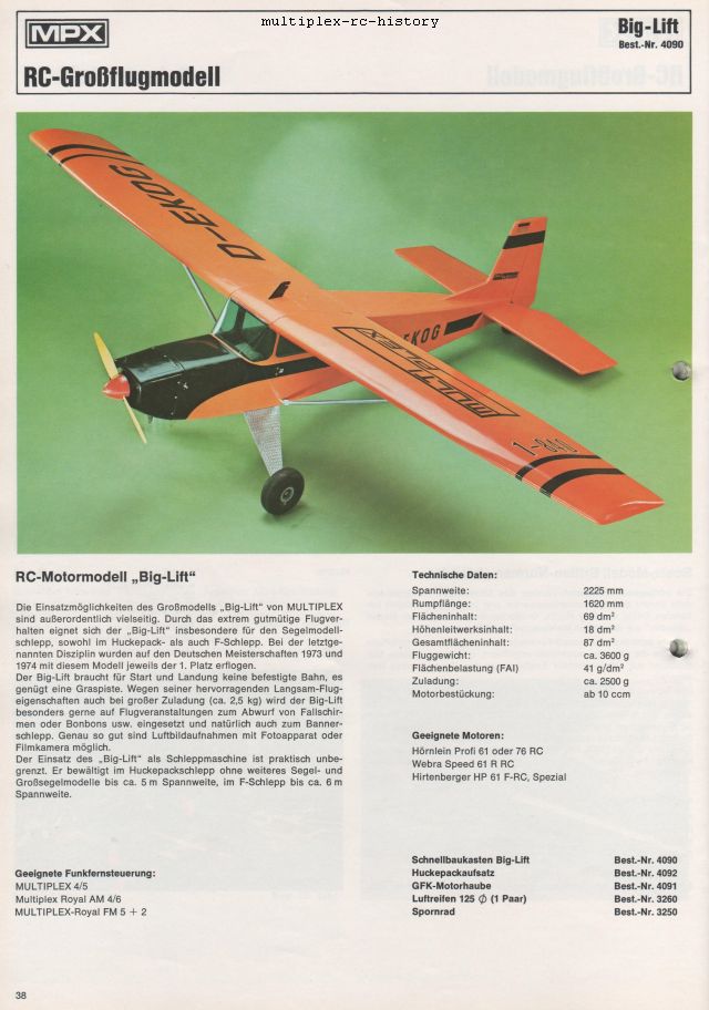 Modelle 1975